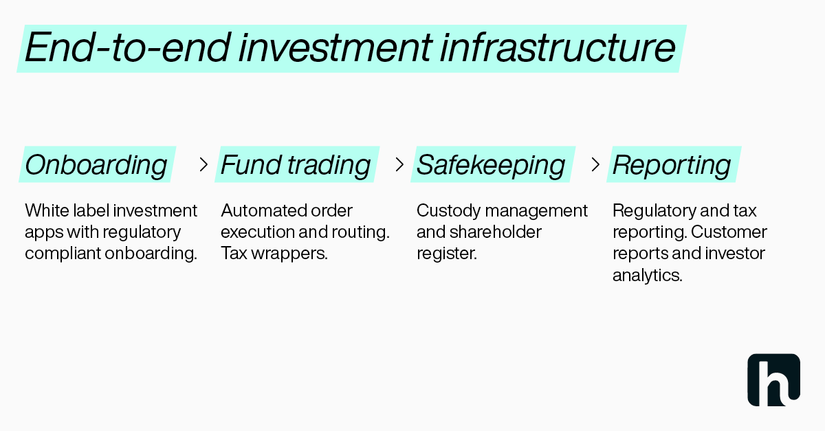 How fintech is driving direct-to-consumer fund distribution - Huddlestock